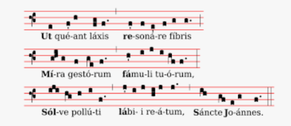 ¿CUÁLES SON LAS NOTAS MUSICALES Y CÓMO SE ESCRIBEN? - NEOMÚSICA